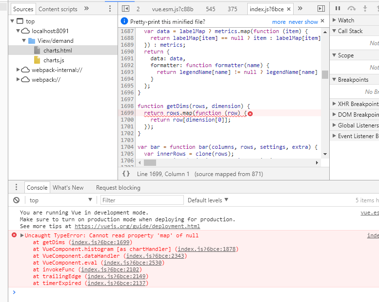 报错Cannot read property 'map' of null但暂未发现有什么影响 · Issue #327 · ElemeFE/v-charts · GitHub