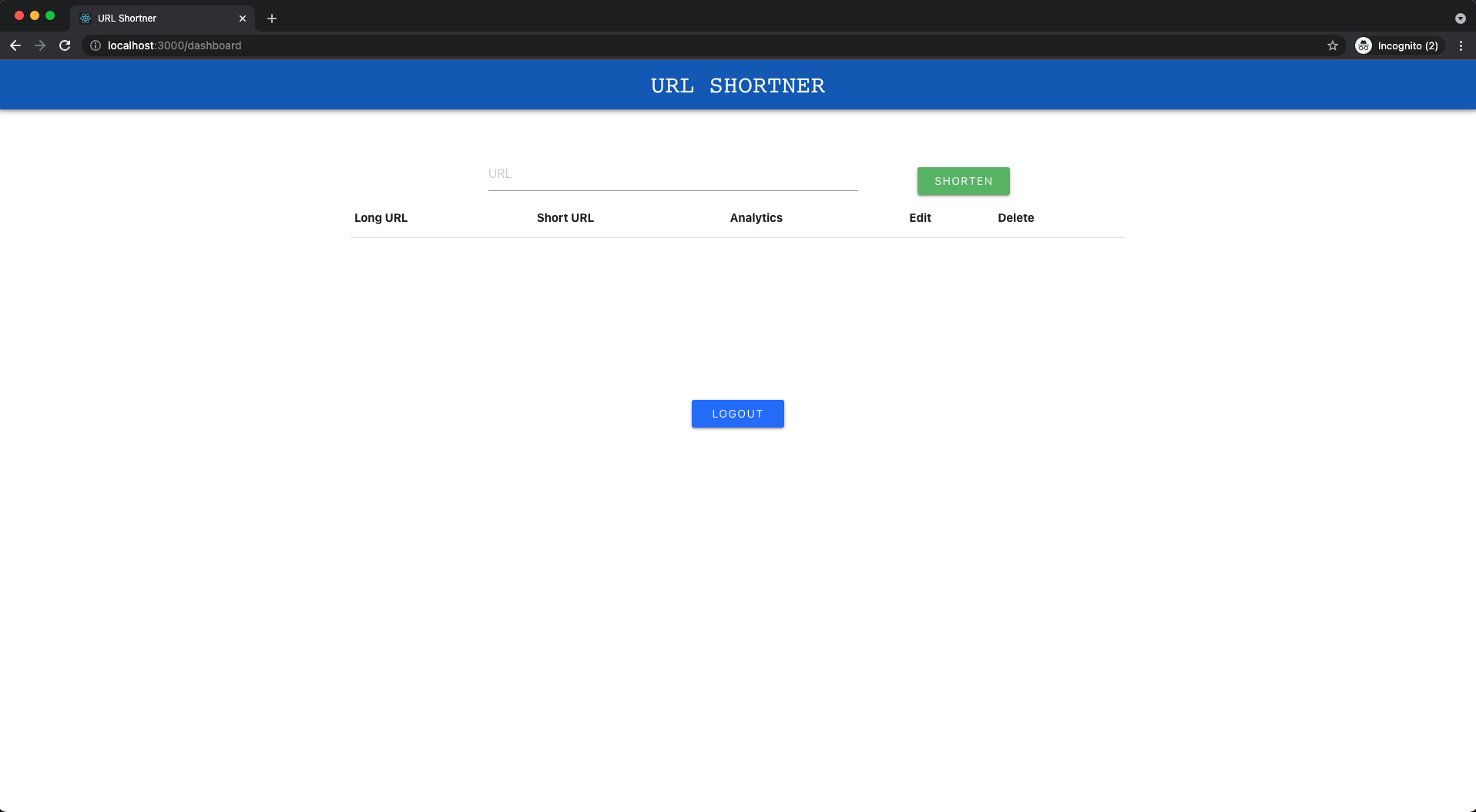 GitHub - Prateek-Arora/url_shortner_app