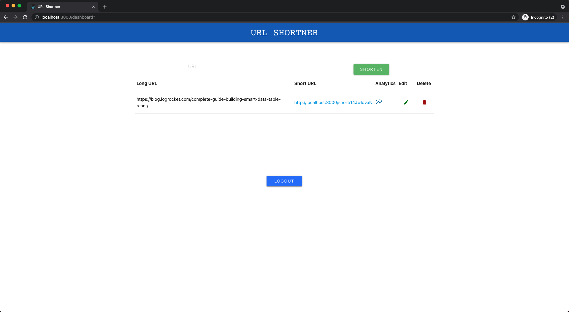 GitHub - Prateek-Arora/url_shortner_app