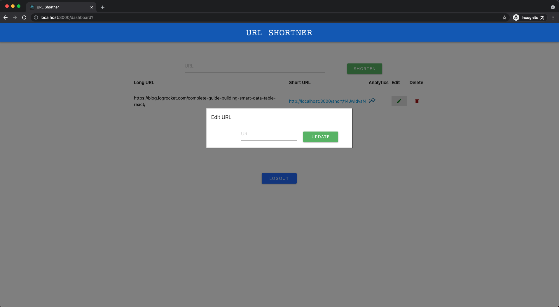 GitHub - Prateek-Arora/url_shortner_app
