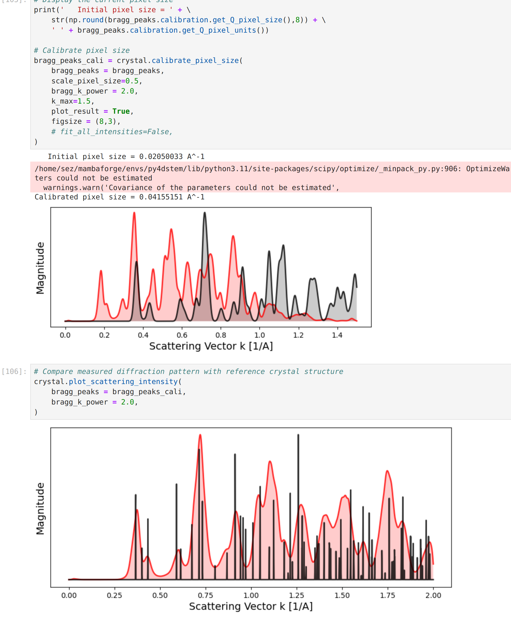 Wrong data is plotted in `Crystal.calibrate_pixel_size` · Issue #549 · py4dstem/py4DSTEM · GitHub