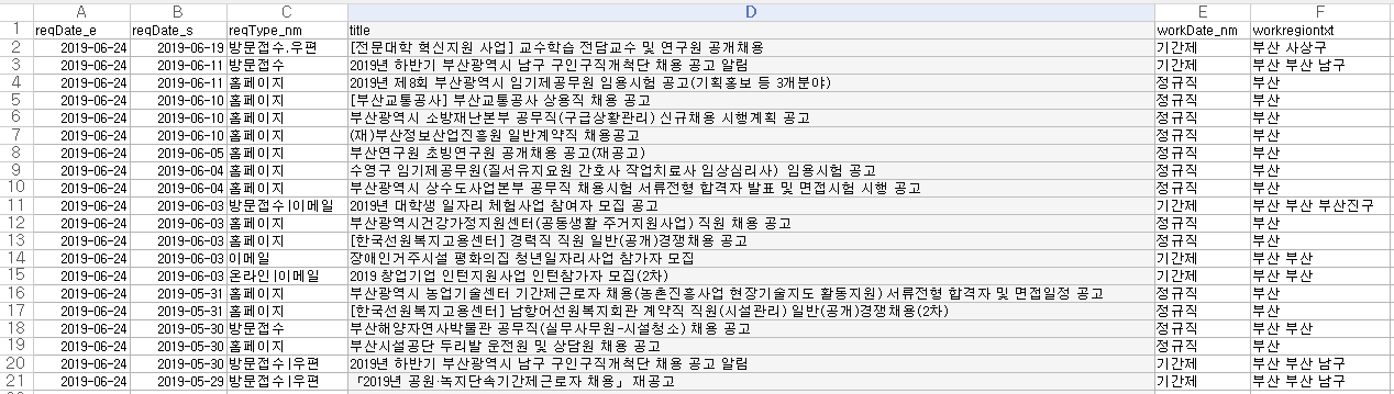 GitHub - Jangsemin/python2019