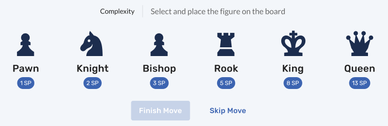 Apply chess figure visual design · Issue #33 · ZenitechSoftware/planning-chess · GitHub