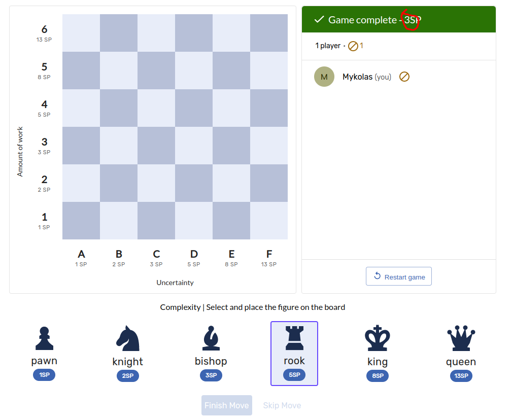 Bug: should be 0 SP when no participants · Issue #130 · ZenitechSoftware/planning-chess · GitHub