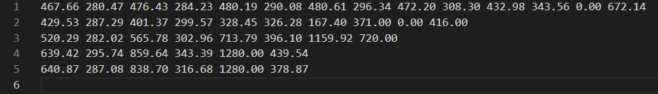如何用自己資料集生成row anchor 和col anchor? · Issue #127 · cfzd/Ultra-Fast-Lane-Detection-v2 · GitHub