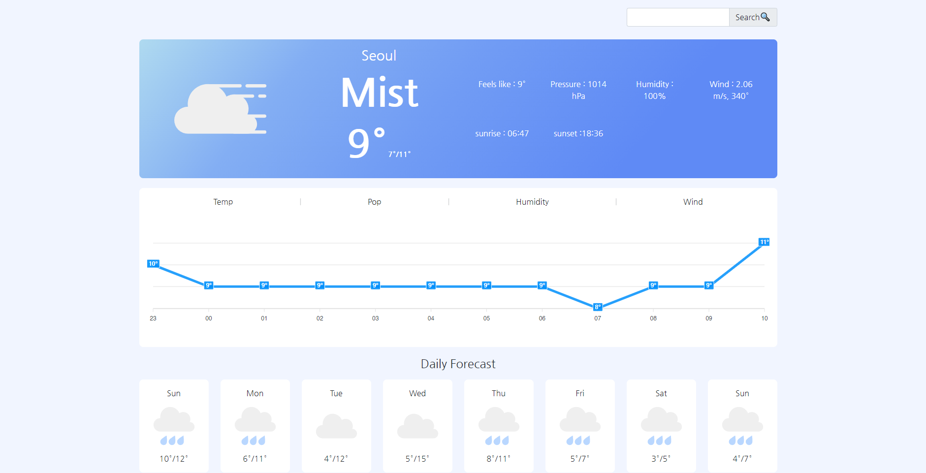 GitHub - deokgu4624/weather-forecast