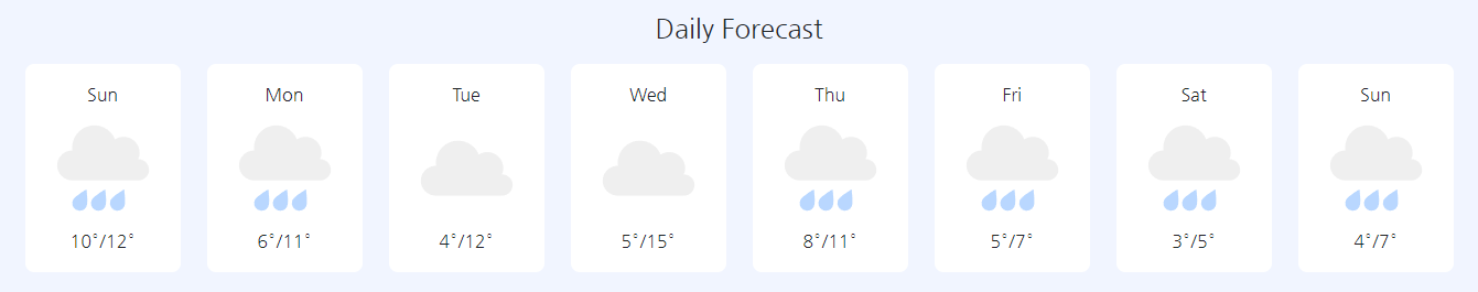 GitHub - deokgu4624/weather-forecast