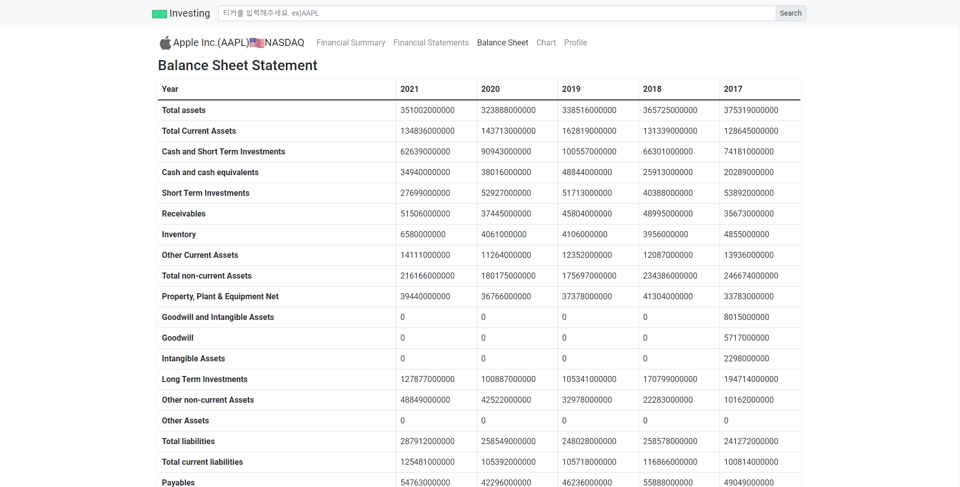 GitHub - deokgu4624/investingqqq