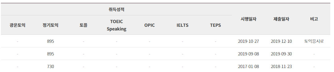 어학성적 수치화 · Issue #25 · kw-service/klas-helper-userscript · GitHub