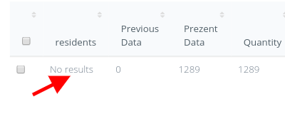 On update a relations, data not save · Issue #4572 · thedevdojo/voyager · GitHub