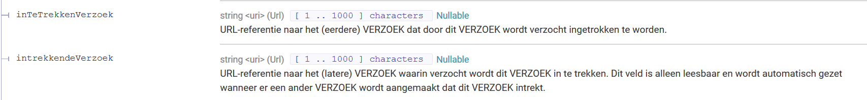 Als indiener van een vergunningaanvraag wil ik die aanvraag intrekken · Issue #54 · VNG ...