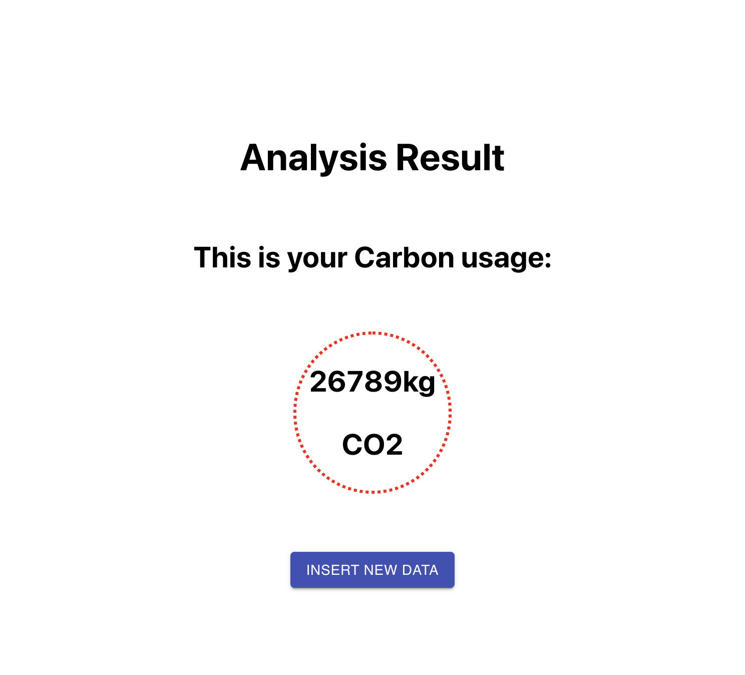GitHub - GabrielaOliveirabpt/Carbon-Usage-App: This is a Project using JavaScript, React, Node ...