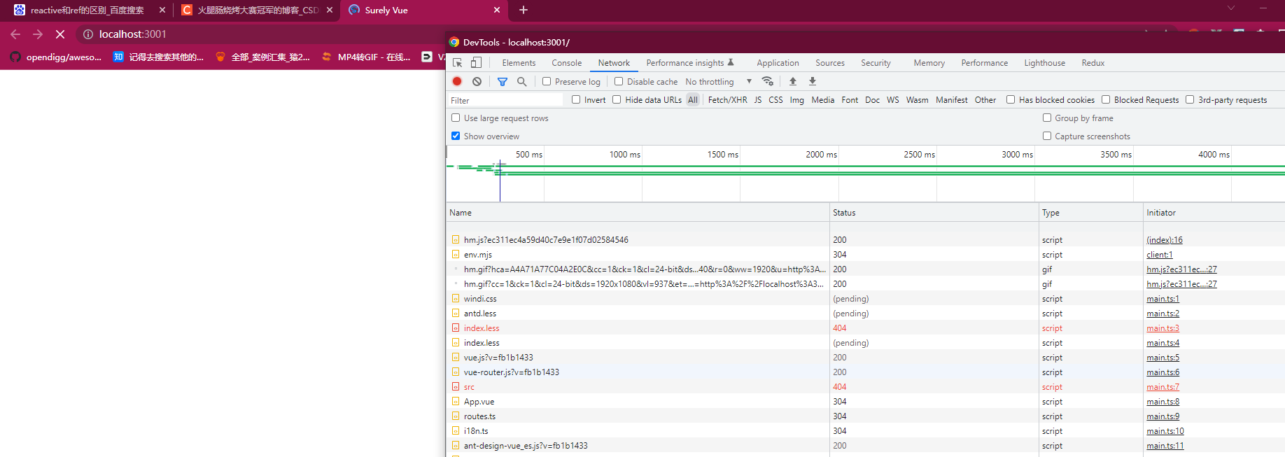 最新的源码npm I后启动失败 · Issue 53 · Surely Vuesurely Table · Github 