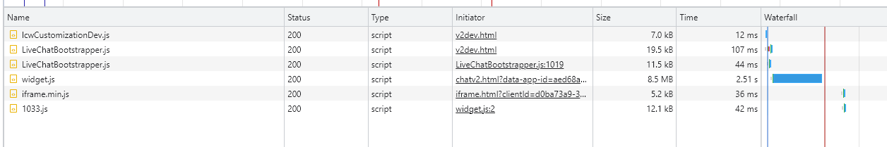 Live chat widget 2.0 loading widget.js over network - heavy first load ...