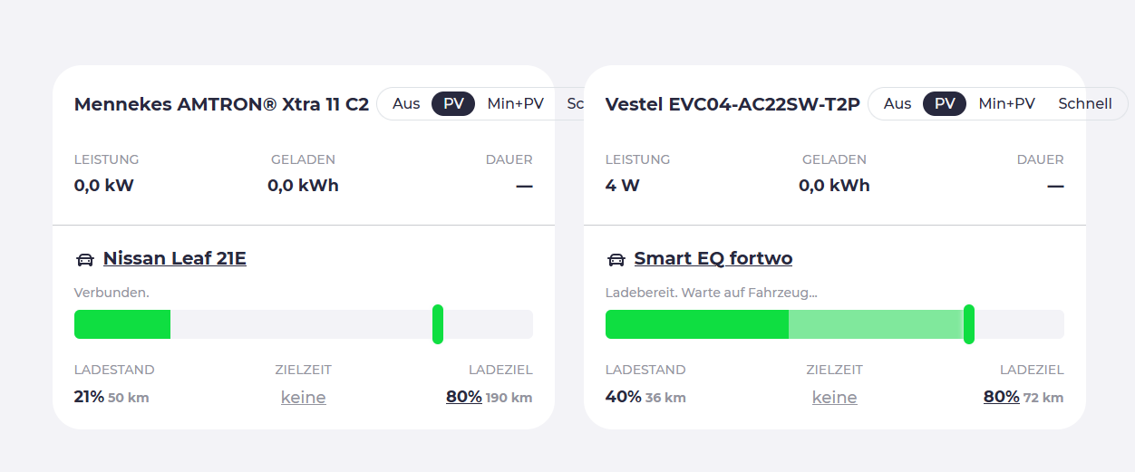 X-Overflow bei langem Loadpointbezeichner · Issue #5974 · evcc-io/evcc · GitHub
