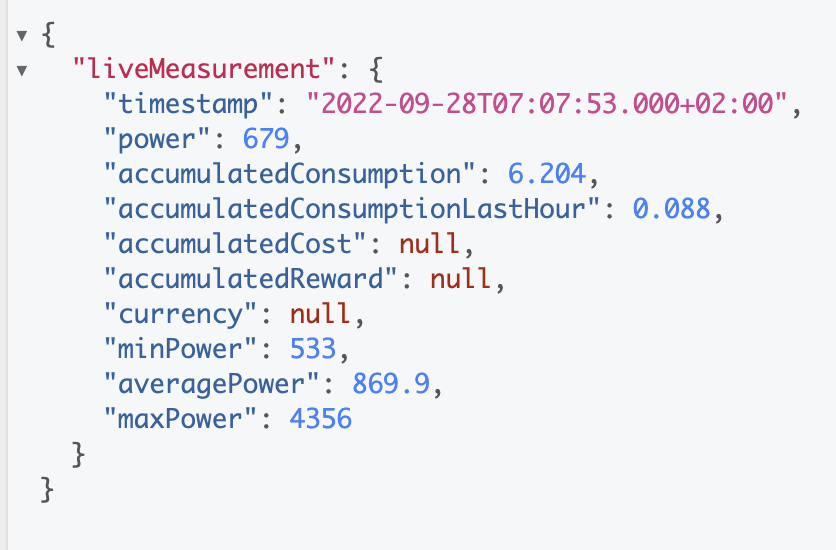 Accumulated Cost Sensor With Tibber No Longer Available · Issue 79176 · Home Assistant Core