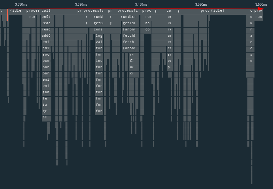 Long response time when clicking project cards · Issue #160 · kitspace/kitspace-v2 · GitHub