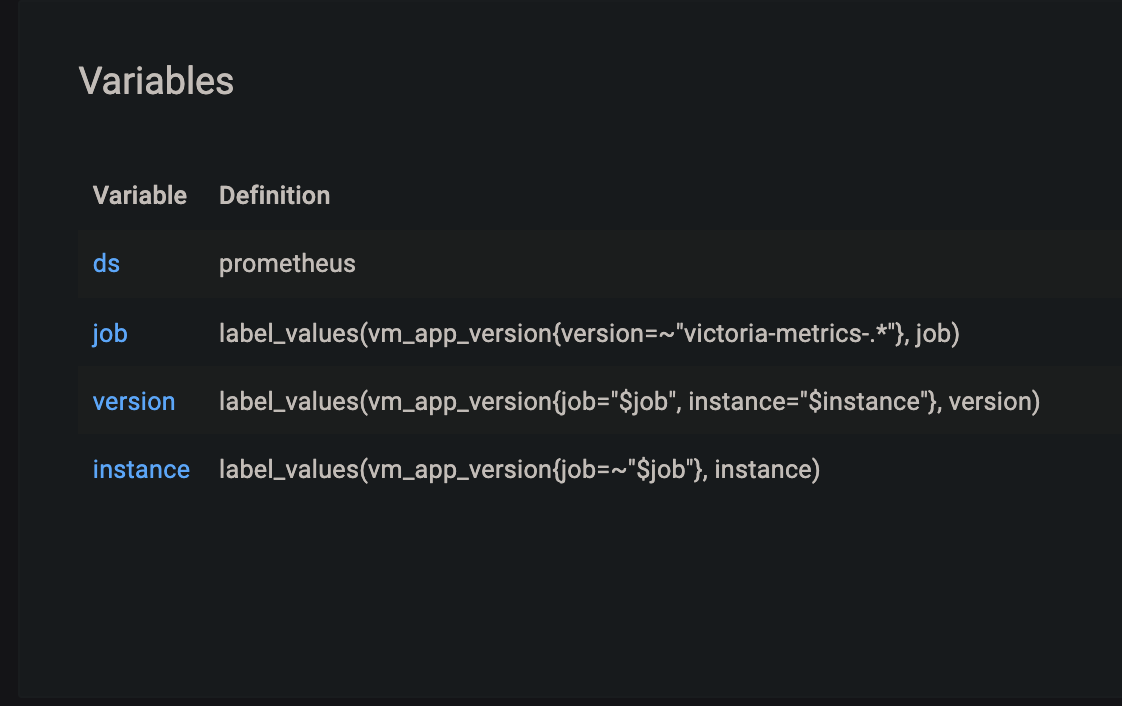 After upgrading from 7.1 to 8.3.3, the values of variables are not ...
