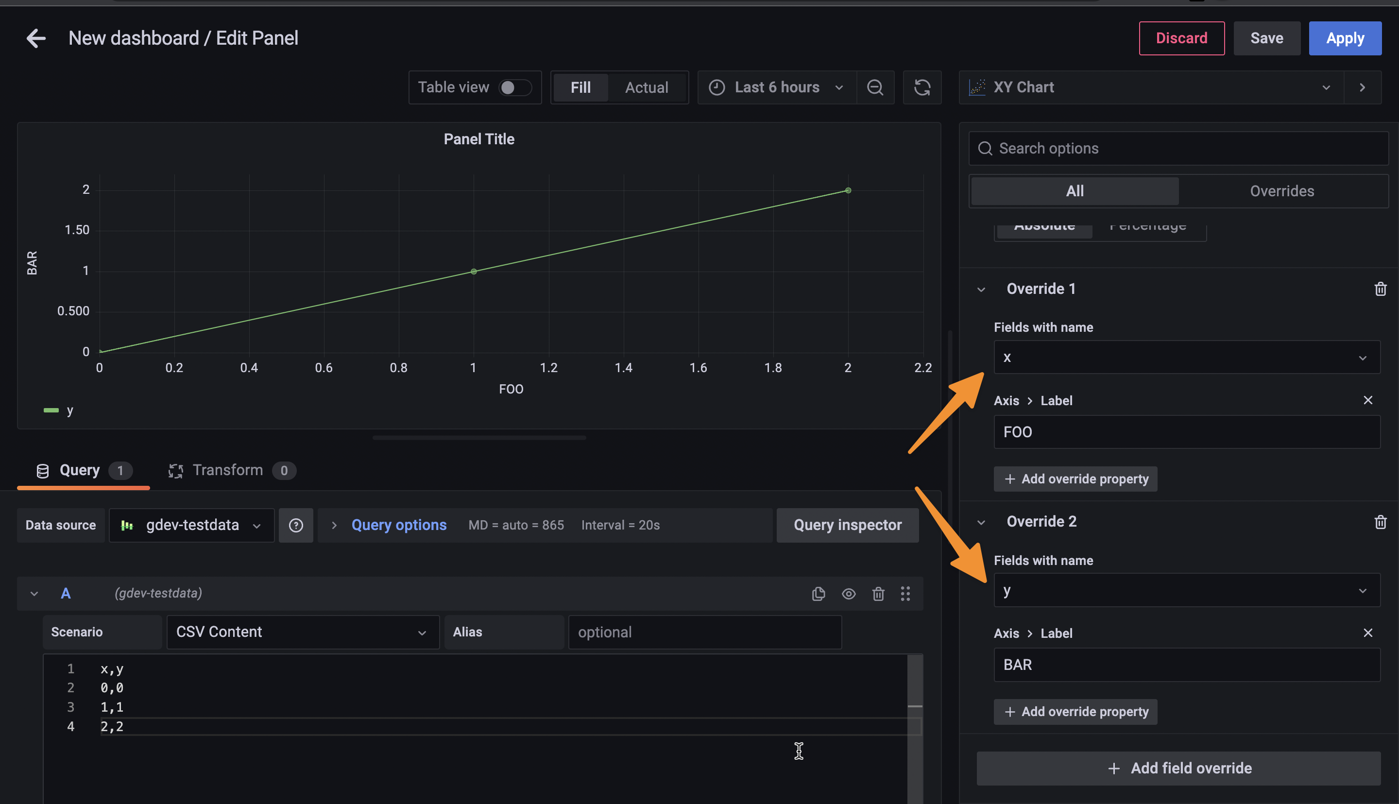 for XY plots label is set on both Axis with no option to set x and y individually · Issue #58622 ...