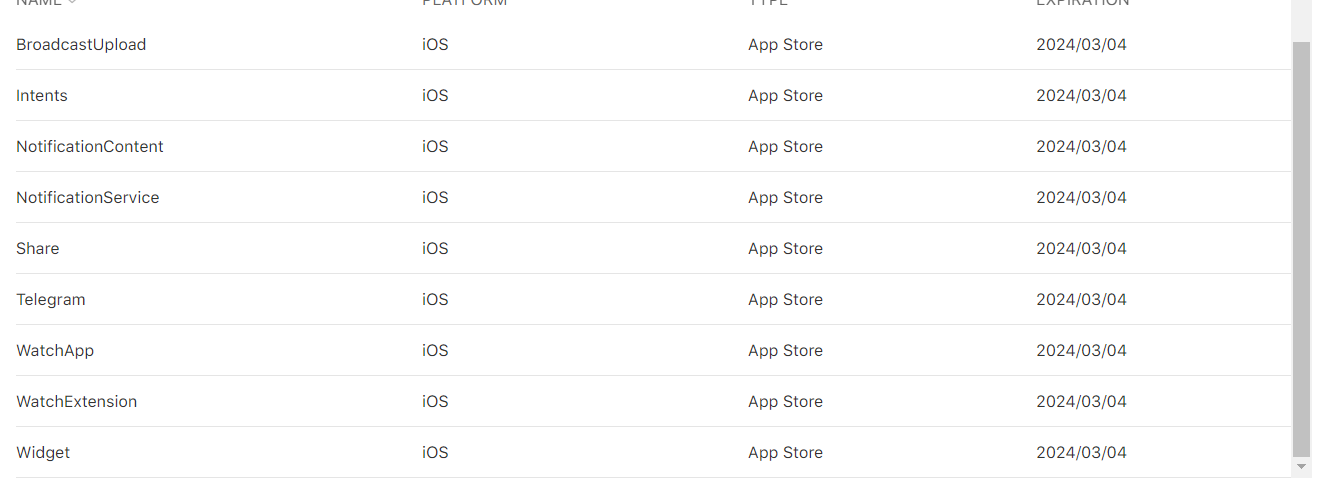 A valid provisioning profile for this executable was not found (xcode) · Issue #752 ...