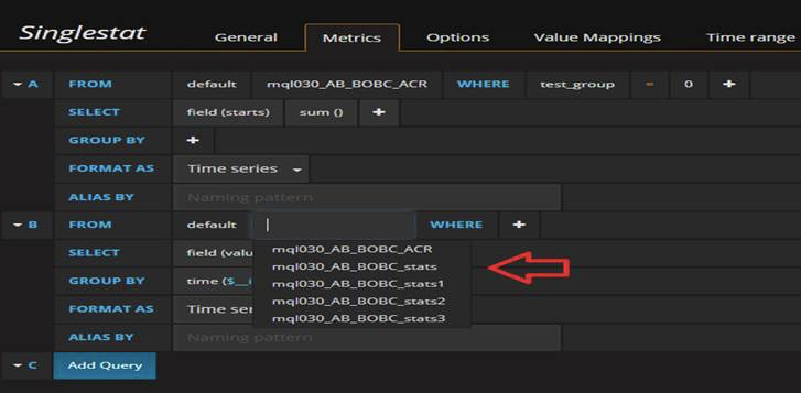 Existing Panel Query Does Not Show The New Measurements Added To The Influxdb Database · Issue
