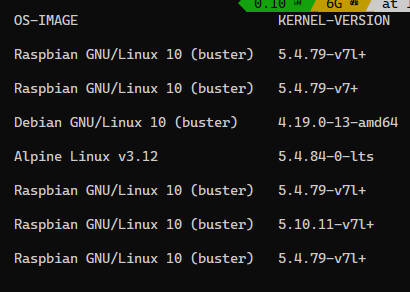 [BUG] ImagePullJob reports error if image already exists · Issue #547 · openkruise/kruise · GitHub