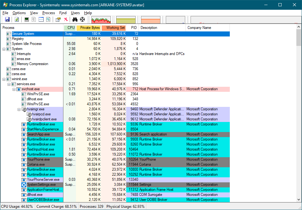 Show Linux Processes In Task Manager · Issue 6881 · Microsoftwsl · Github