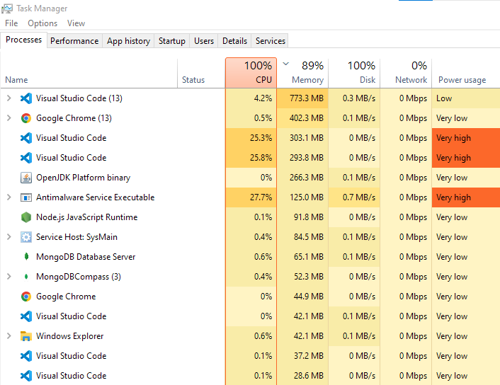 VS Code consumes too much RAM · Issue #40246 · microsoft/TypeScript ...