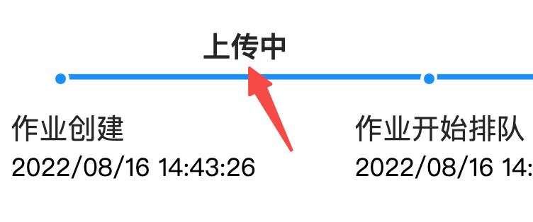 组件、希望在每条横线之间再添加一个文案 · Issue #40939 · ant-design/ant-design · GitHub