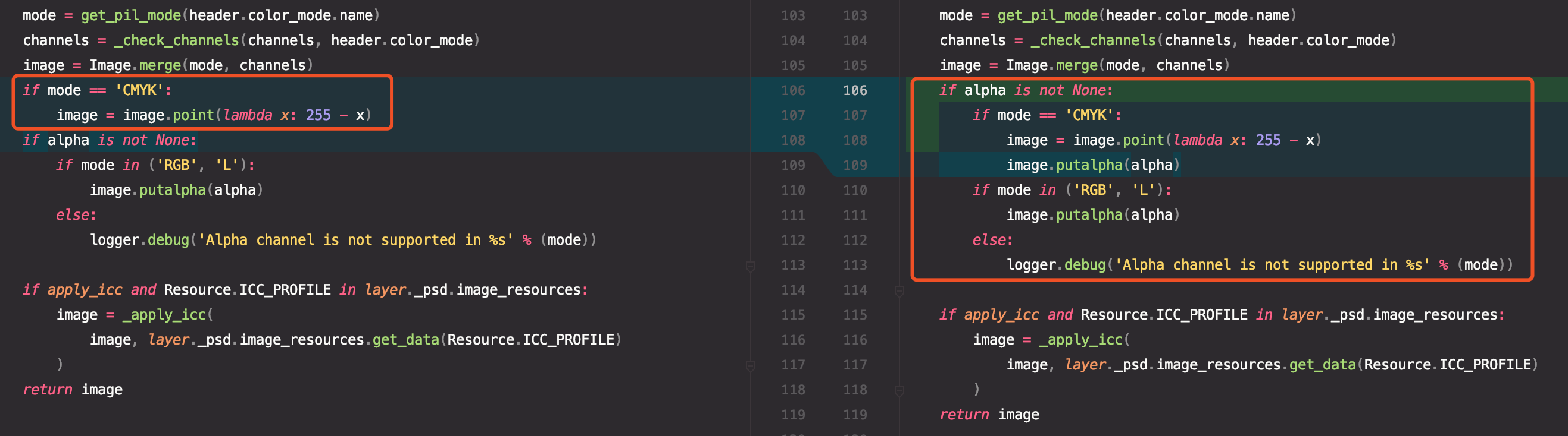 When CMYK's image that have Alpha channel lost in the project, I fix it ...