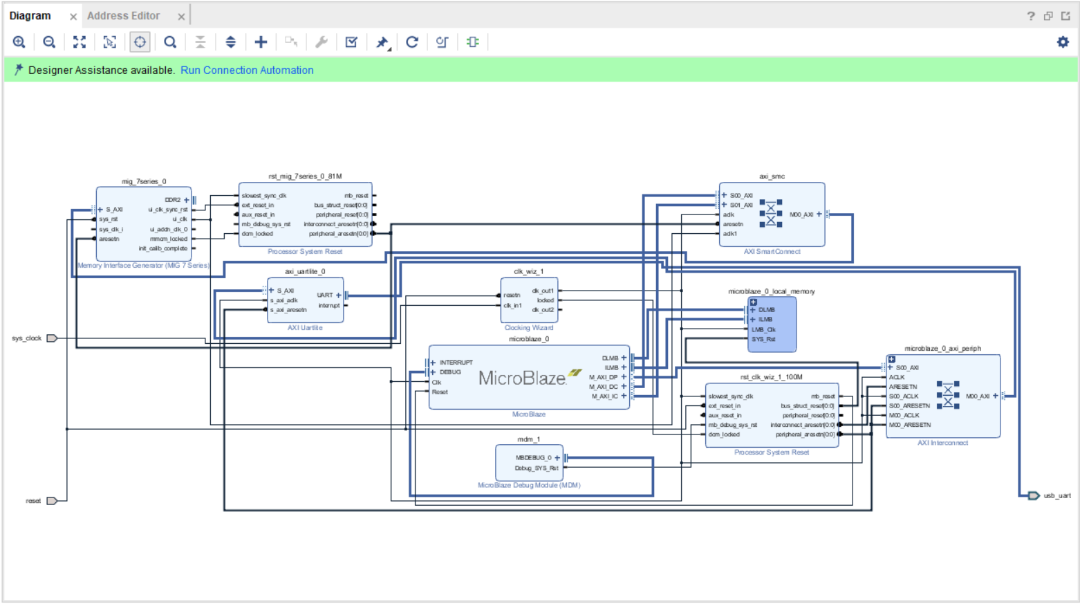 GitHub - JD-14/NEXYS4_DDR_Simple_MicroBlaze: This repo is a small tutorial on implementing the ...