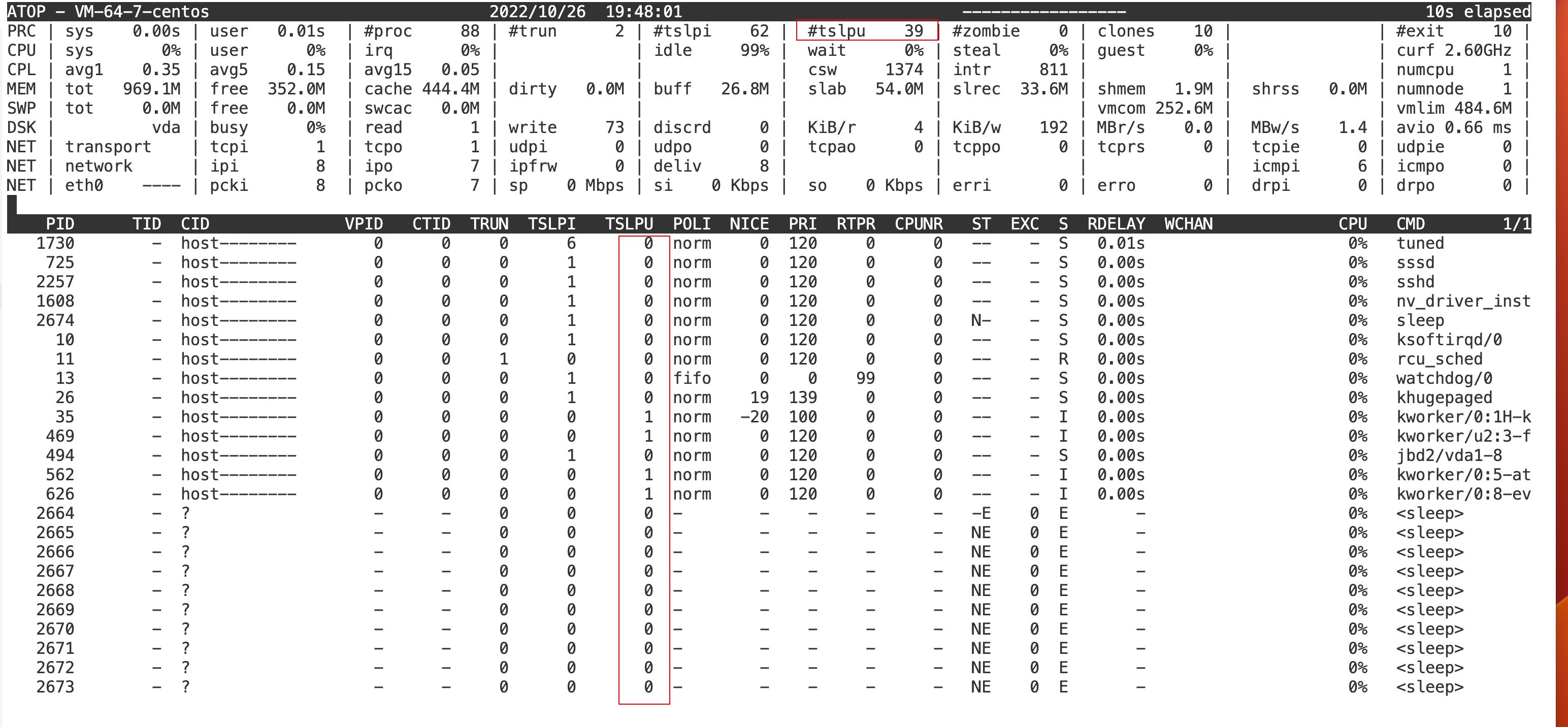 Why Is `tslpu` So Large And Not Equal To The Sum Of Procs Data · Issue 213 · Atoptoolatop