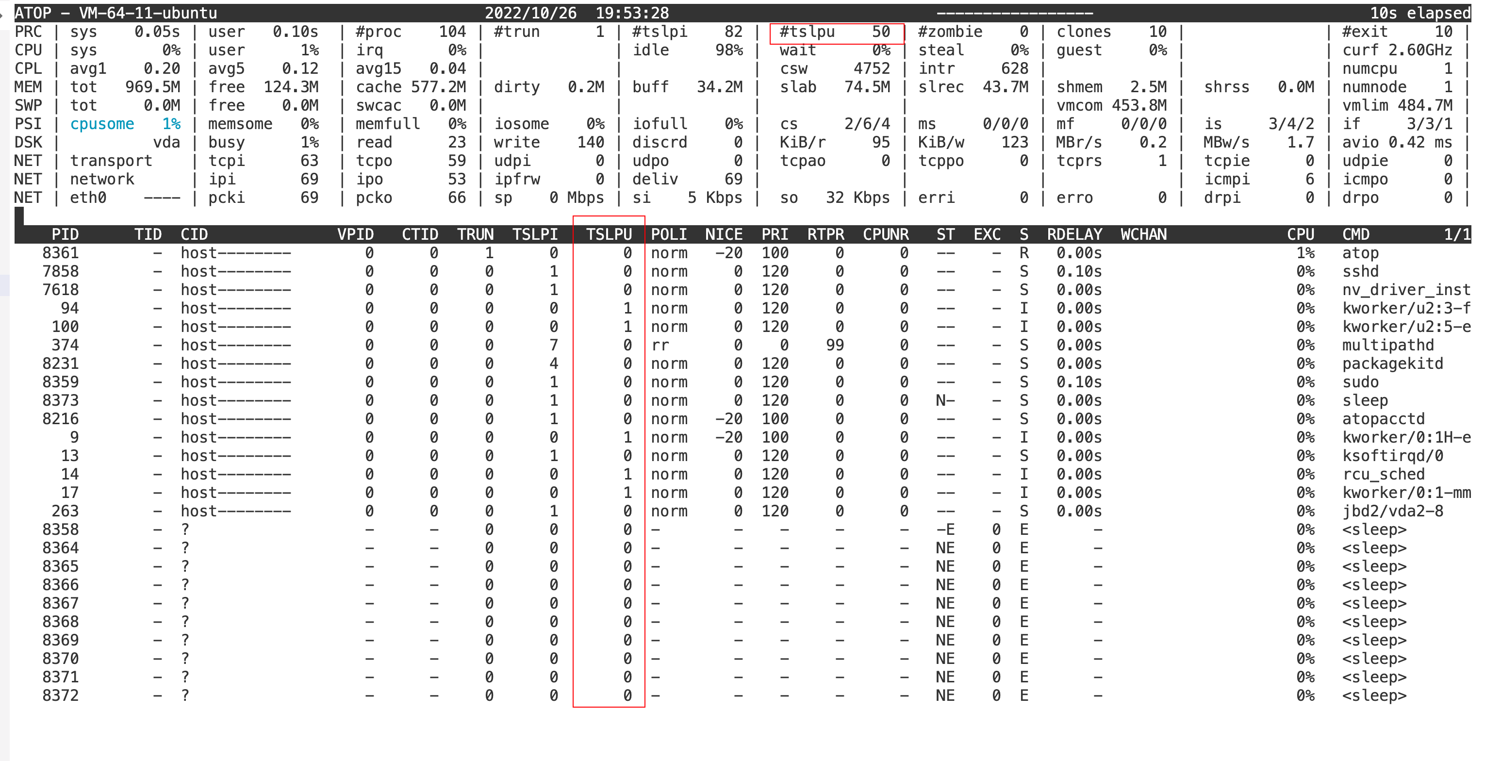 Why Is `tslpu` So Large And Not Equal To The Sum Of Procs Data · Issue