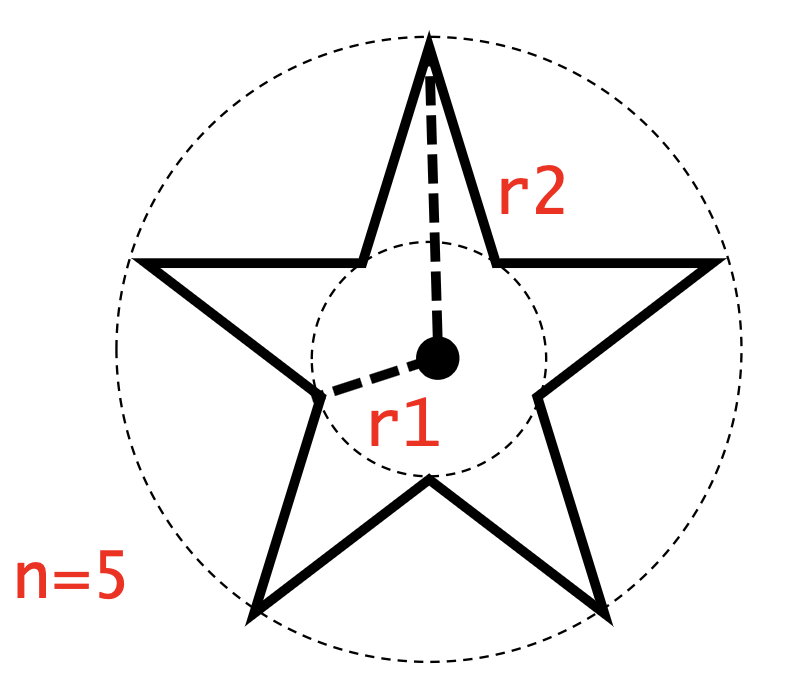 GitHub - since1909/SWproject