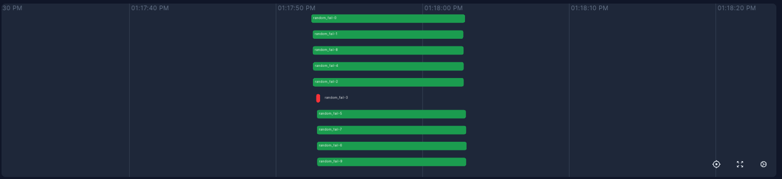 Retrying a flow rerun successful tasks · Issue #9814 · PrefectHQ/prefect · GitHub