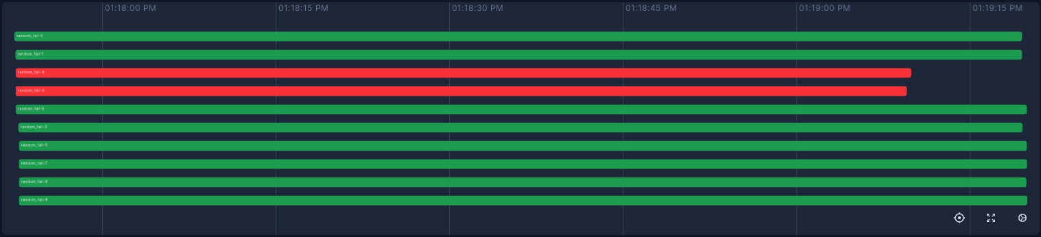 Retrying a flow rerun successful tasks · Issue #9814 · PrefectHQ/prefect · GitHub