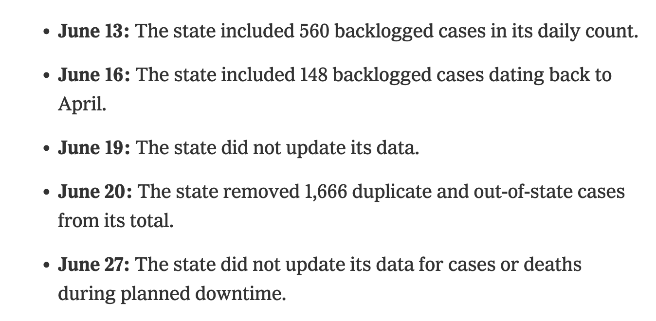 Data Issue: Louisiana Information-> Discrepancy between Website and Readme File · Issue #389 ...