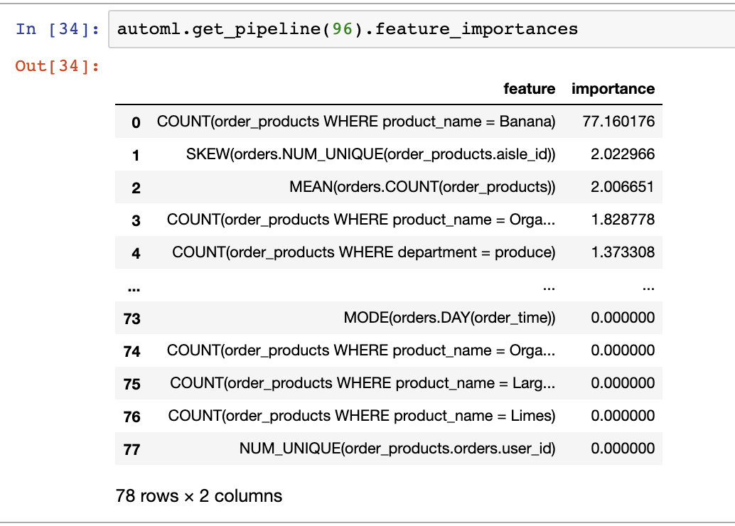 Hide Features With Zero Importance From Importance Plot · Issue 411 · Alteryx Evalml · Github