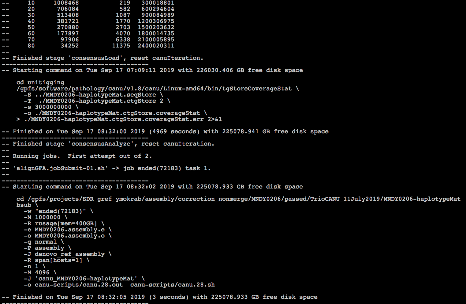 Error during Unitig Consensus - " Assertion `bgn