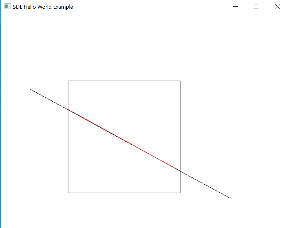 Github Csabagaborimplementation Of Cyrus Beck Cohen Sutherland Line Clipping Algorithms And 