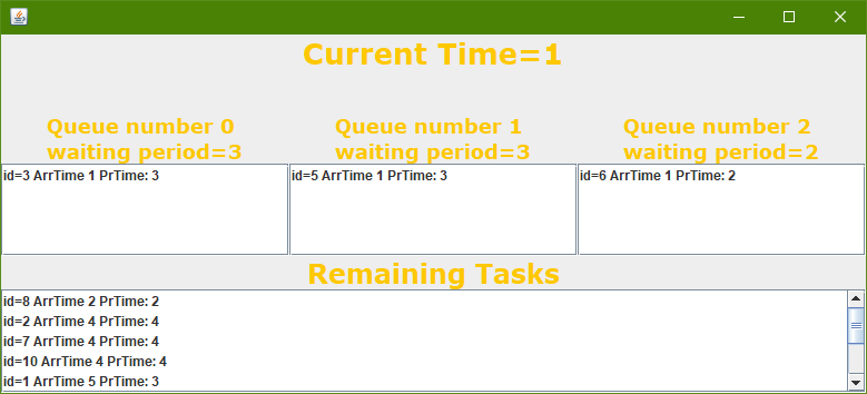 GitHub - csabagabor/Java-Application-implementing-Clients-waiting-in-a ...