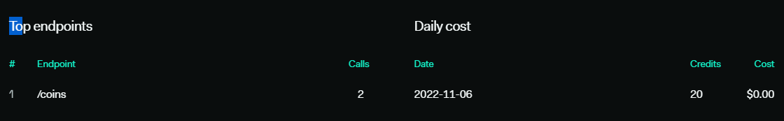 Error fetching 3Commas price · Issue #160 · cyberjunky/3commas-cyber-bots · GitHub