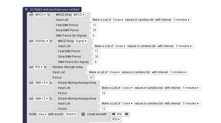Strategy For Bot Indicators · Issue 583 · Binary Combinary Bot · Github