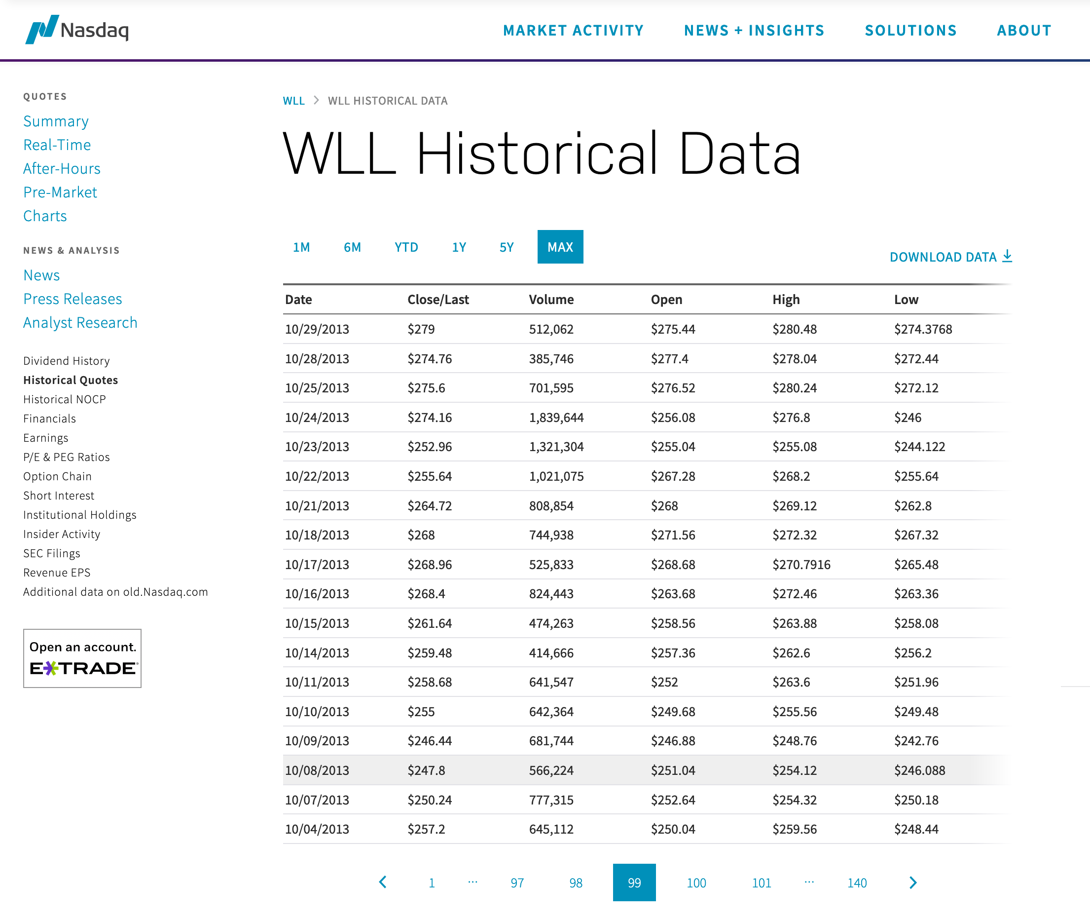 1 Minute Aggs for WWL Prices are off by a lot · Issue #93 · polygon-io ...