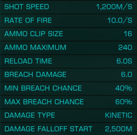 Coriolis 3.2 todo summary · Issue #357 · EDCD/coriolis · GitHub