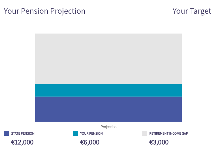 Horizontal Stacked Bar Graph · Issue #853 · reactchartjs/react-chartjs ...