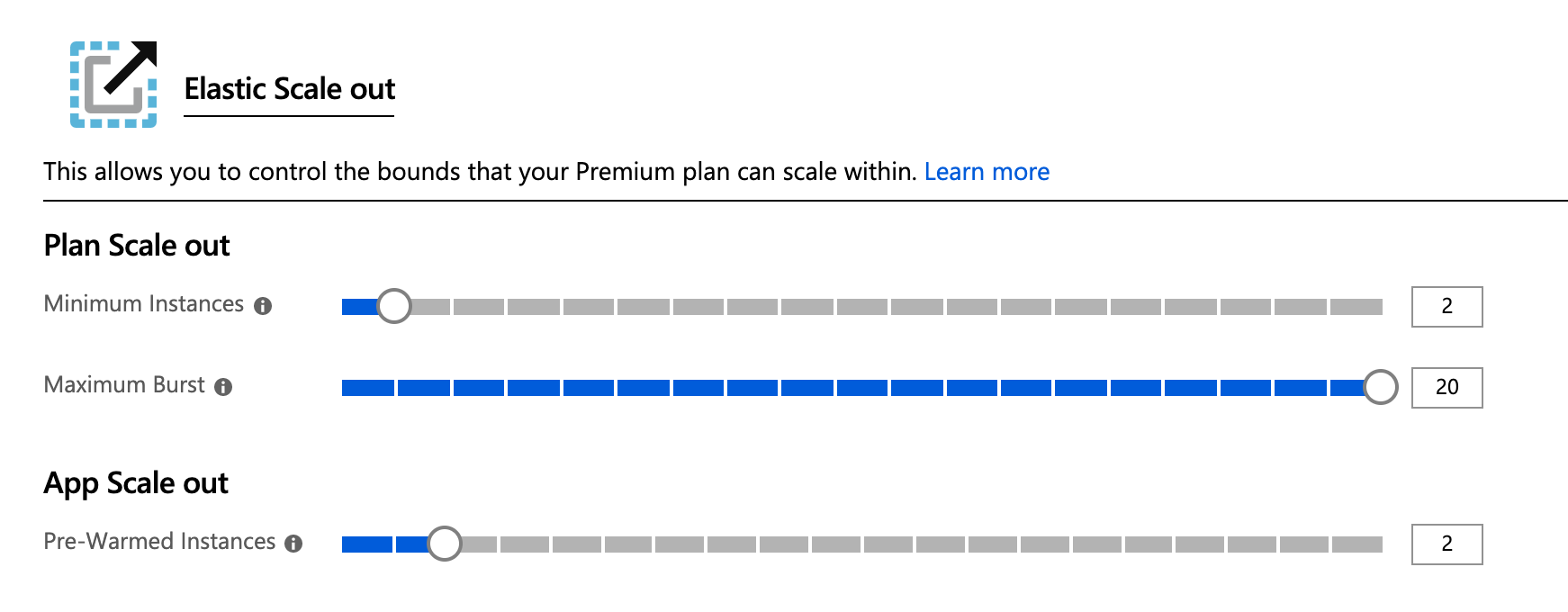 [Premium] HTTP triggered function not scaling out to maximum burst · Issue #1335 · Azure/Azure ...