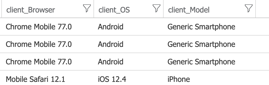 Random ForbiddenError: invalid csrf token · Issue #187 · expressjs/csurf · GitHub