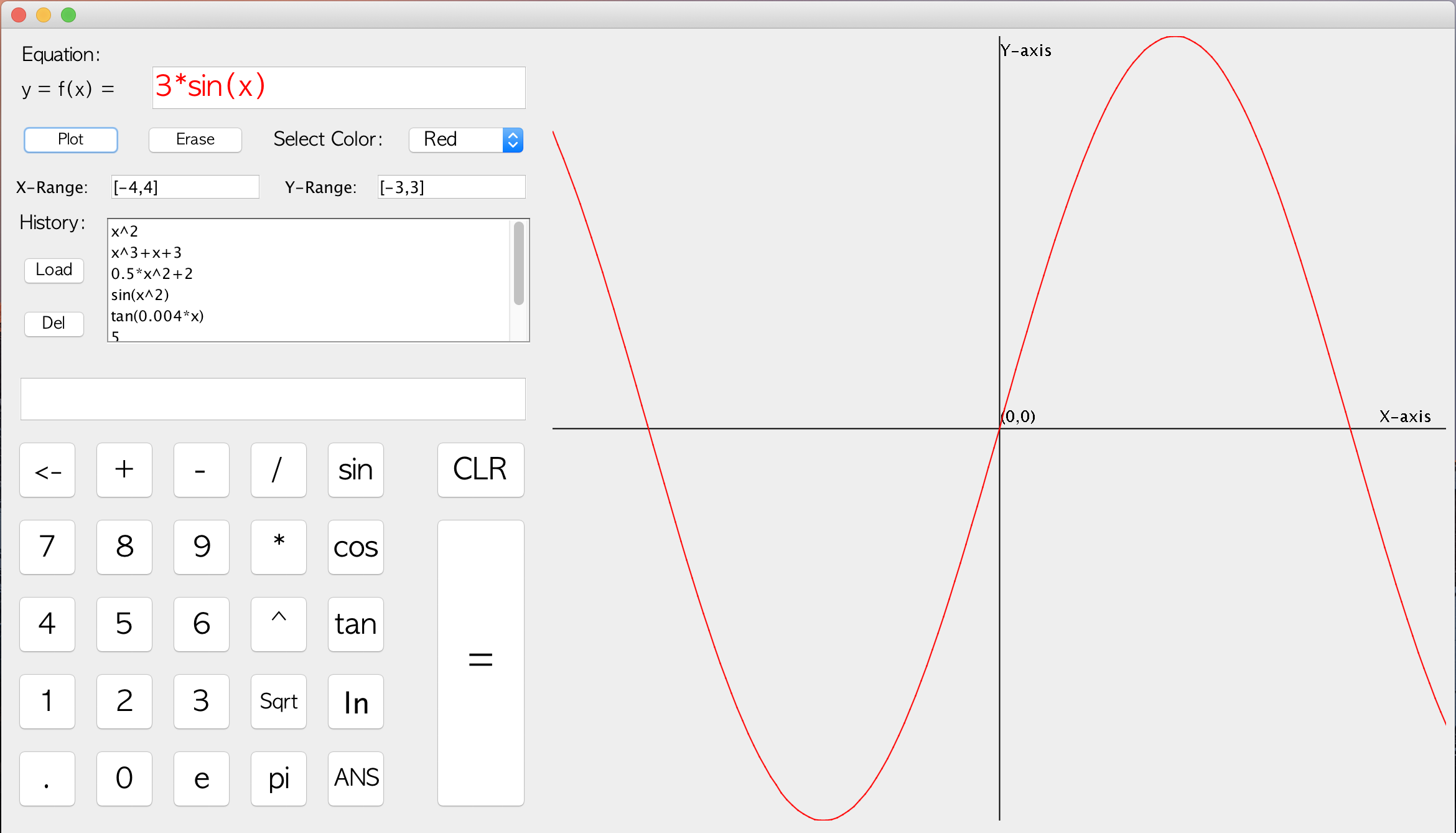 GitHub - sourabh07patwari/Graphical-Calculator: The objective of this ...