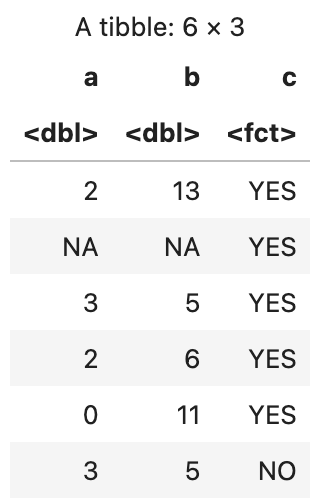 Override or transform label values · Issue #7 · ModelOriented/shapviz · GitHub